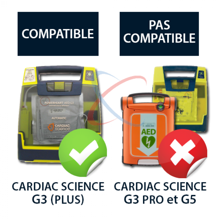 Kit d’accessoires DAE Cardiac Science Powerheart G3 | Défi Santé Pour Tous